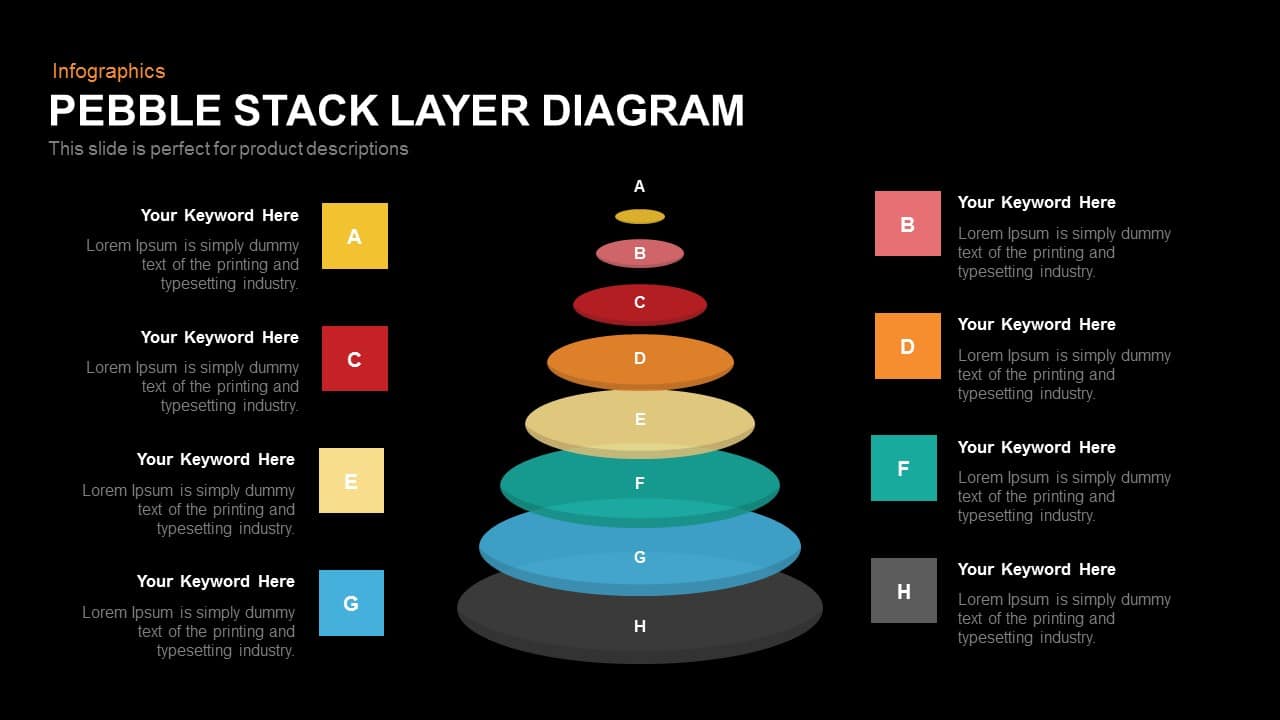 Pebble Stack Layer Diagram PowerPoint Template