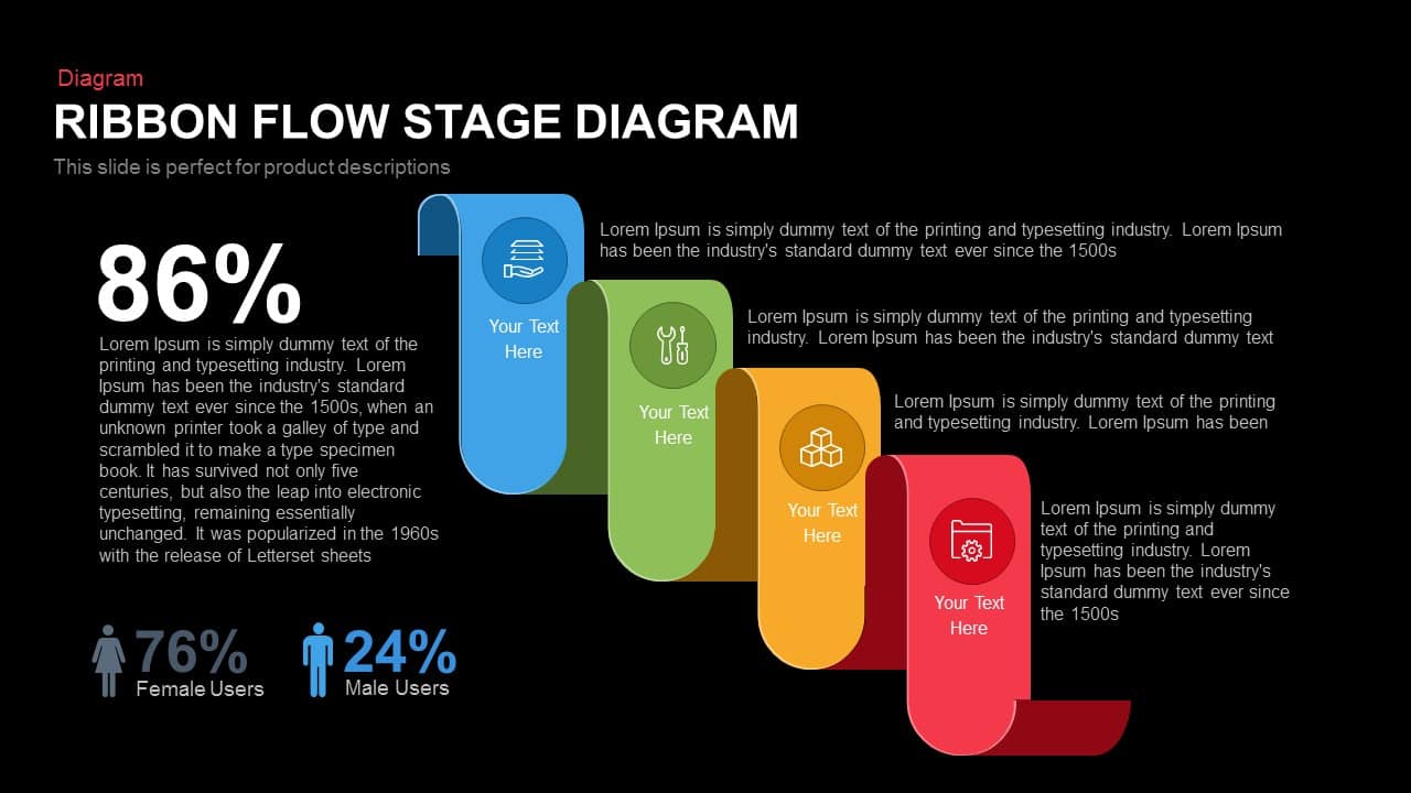 Flow Stage Ribbon Diagram PowerPoint Template