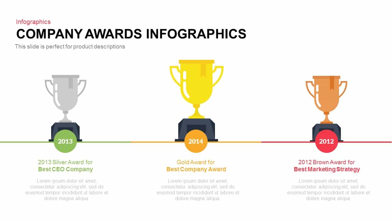 Company Infographics Award PowerPoint Template Keynote