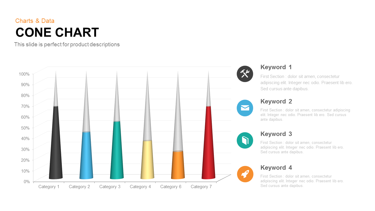 Cone Chart PowerPoint Template Slidebazaar