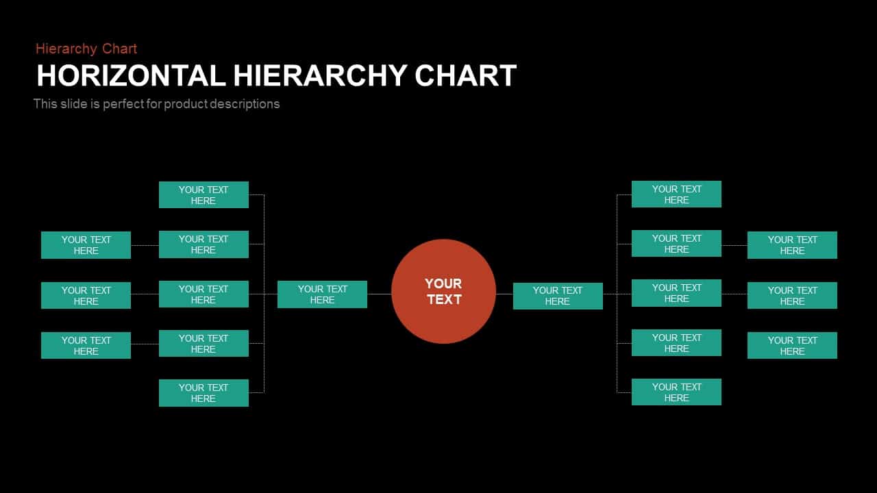 Horizontal Hierarchy Chart Template For PowerPoint And Keynote