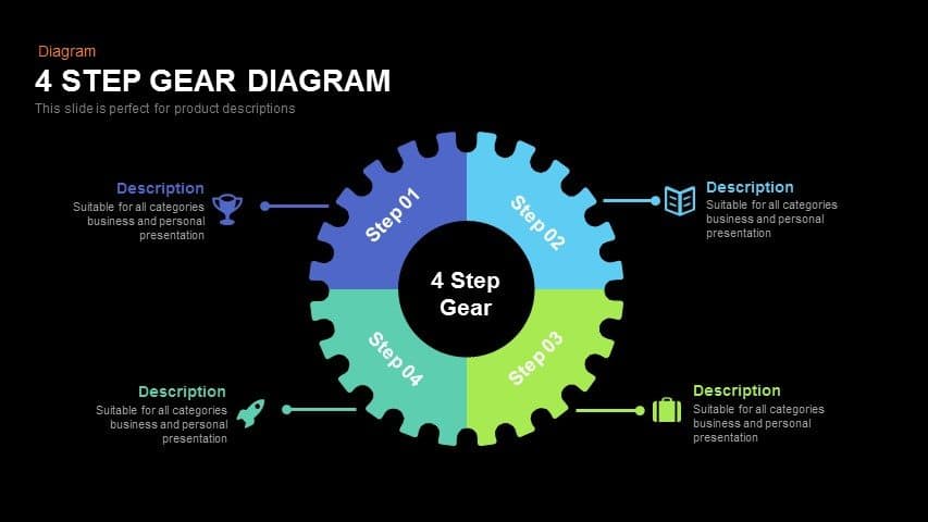 4 Step Gear Diagram PowerPoint Template and Keynote Slide 4 Step Gear Diagram PowerPoint Template and Keynote Slide