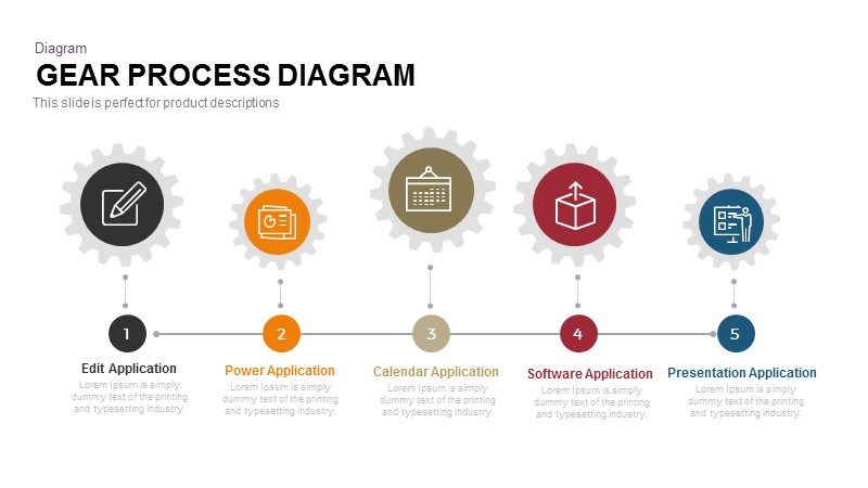 Gear Process Diagram PowerPoint Template and Keynote