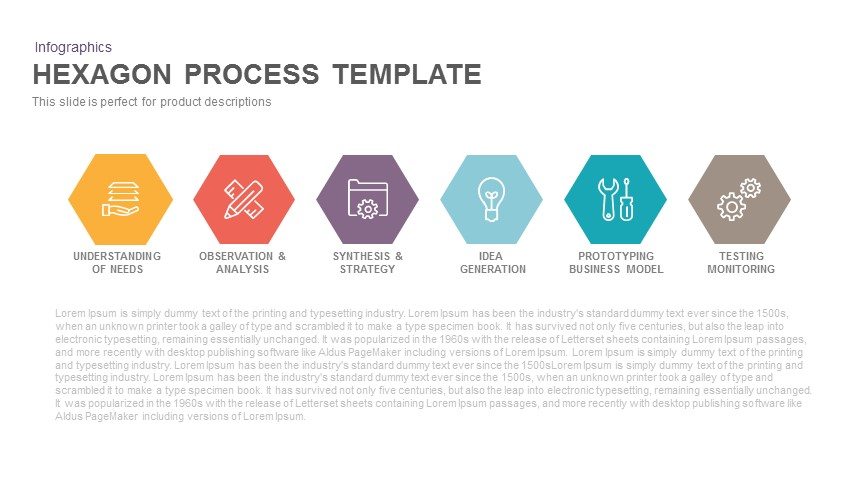 Hexagon Process Template for PowerPoint & Keynote - Slidebazaar.com