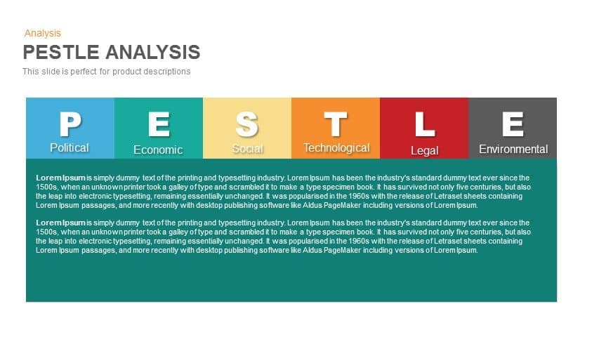PESTLE Analysis PowerPoint Template and Keynote Slide