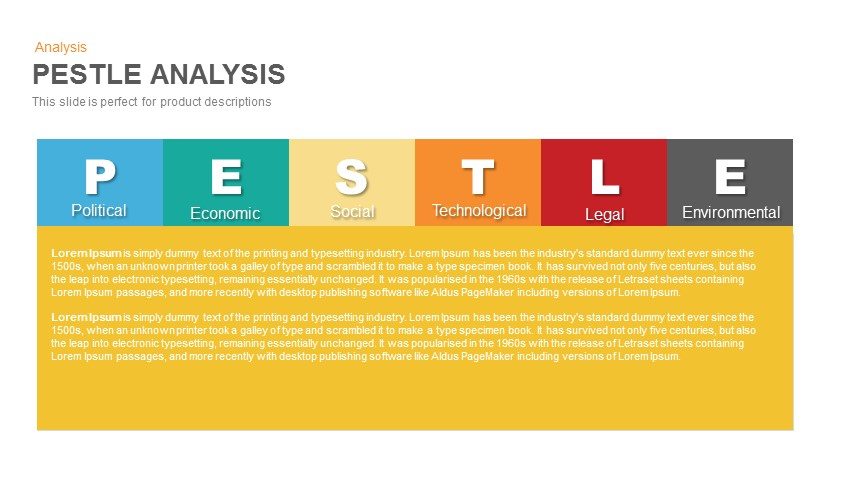 PESTLE Analysis PowerPoint Template and Keynote Slide
