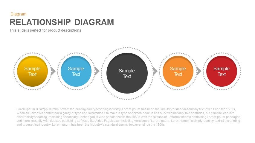 Relationship Diagram PowerPoint Template And Keynote Slide