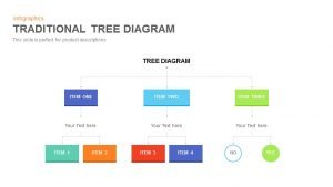 5 Stage Tree Diagram Template for PowerPoint and Keynote