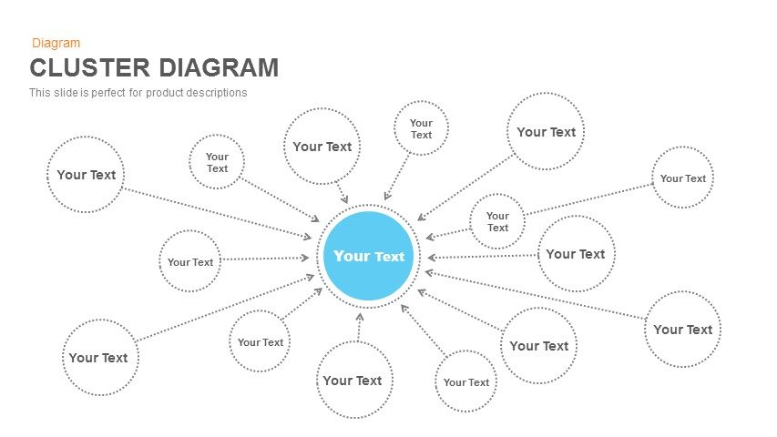 Cluster Diagram Template For PowerPoint And Keynote Slidebazaar