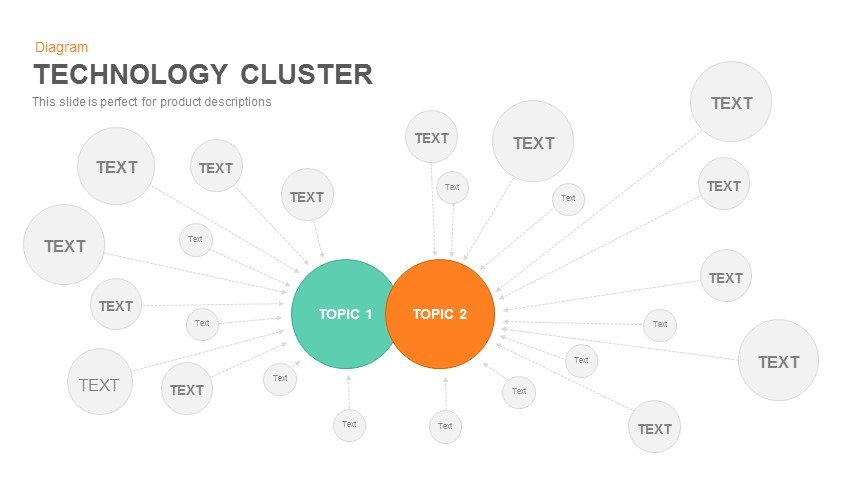 Technology Cluster PowerPoint Template and Keynote - Slidebazaar