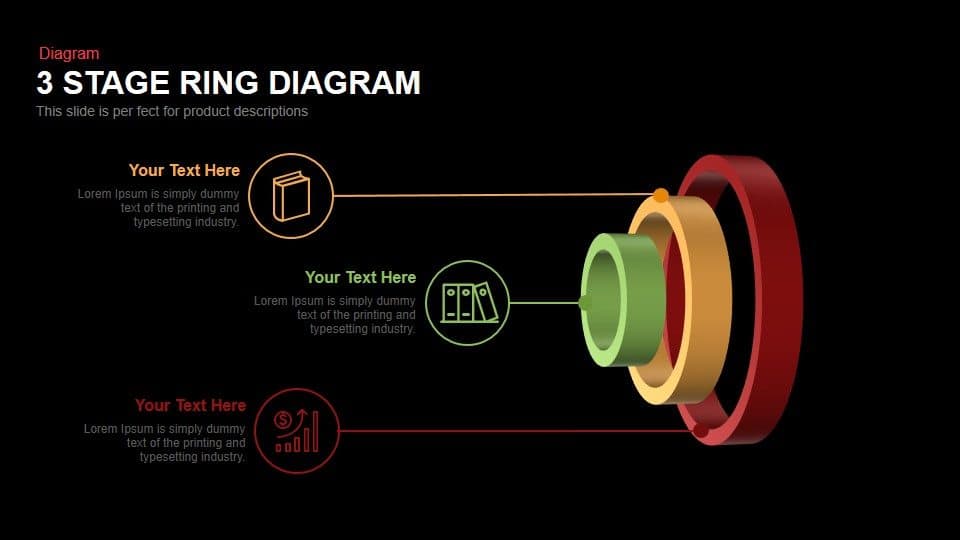 3 Stage Ring Diagram PowerPoint Template - Slidebazaar