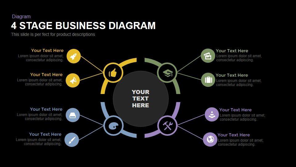 4 Stage PowerPoint Business Diagram Template and Keynote