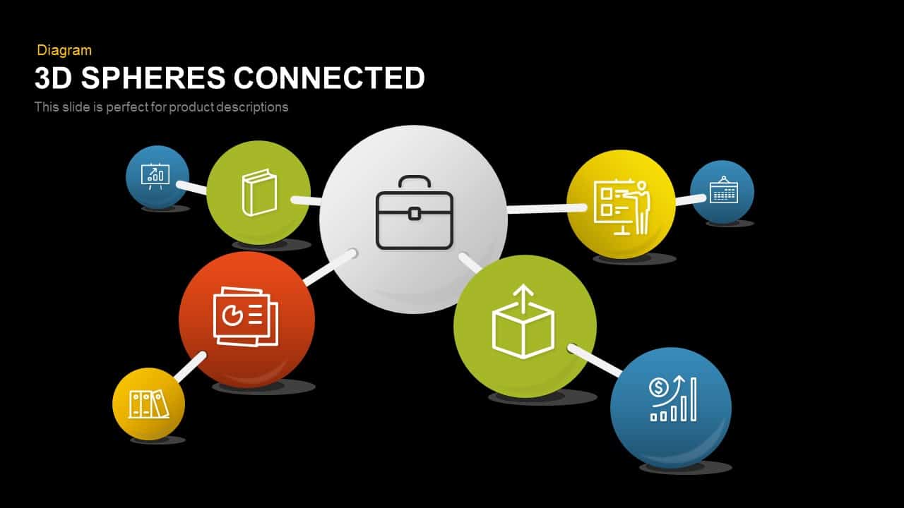 3D Spheres Connected Powerpoint Template and Keynote Template
