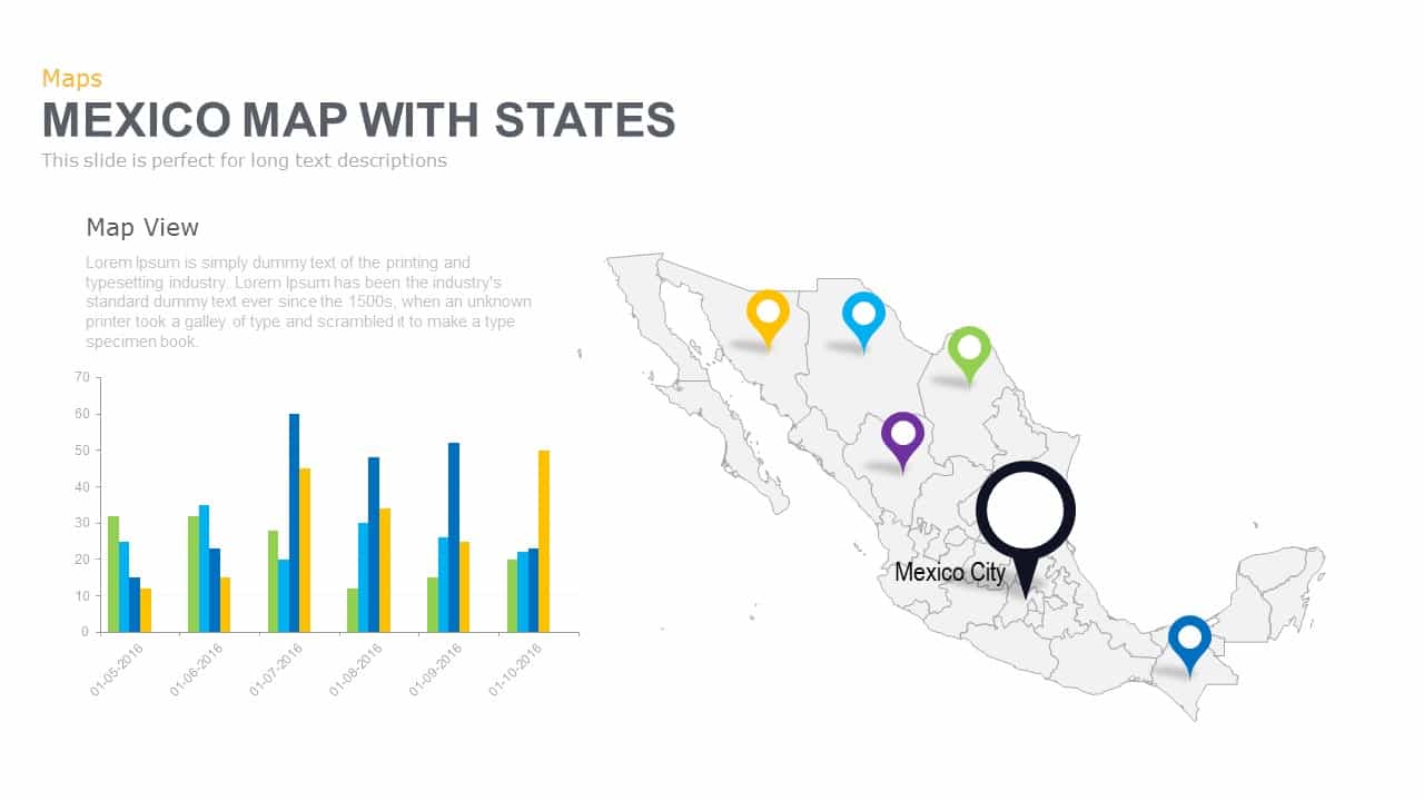 Mexico Map Template for PowerPoint - SlideBazaar