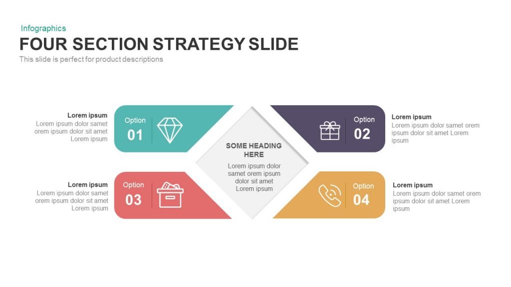Four Section Strategy Powerpoint and Keynote Slide | SlideBazaar
