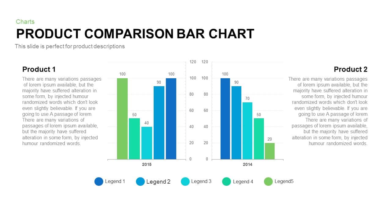 Product Comparison Bar Chart Template For PowerPoint And Keynote