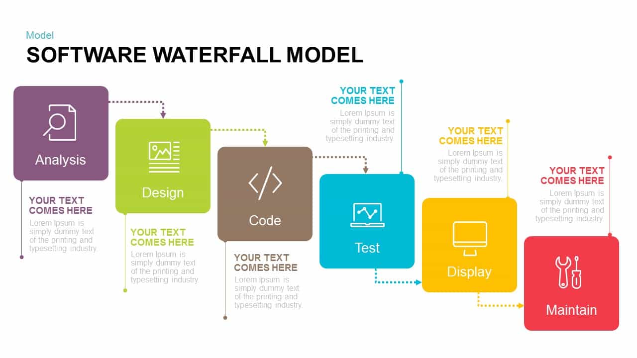 Waterfall Model PowerPoint Template And Keynote Slide Slidebazaar