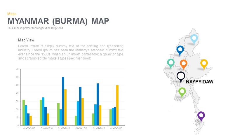 Myanmar Map PowerPoint and Keynote template