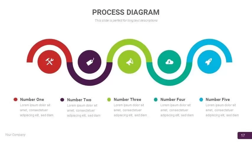 PROCESS DIAGRAM 2 - SlideBazaar