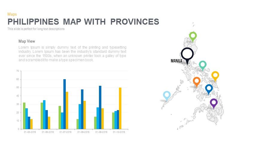 Philippines Map PowerPoint and Keynote template
