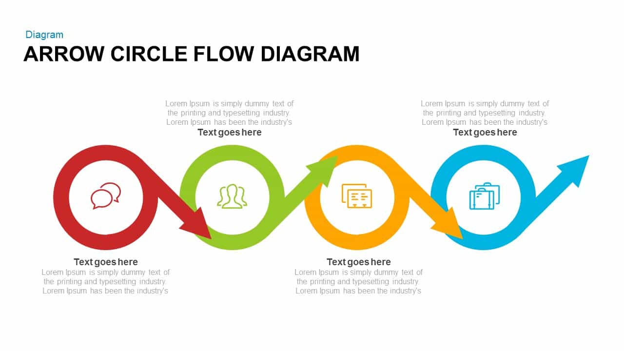 Powerpoint Circle Flow Chart Template