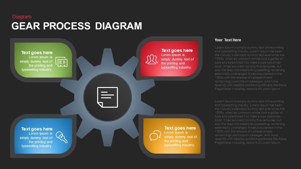Gear Process Diagram Template For Powerpoint And Keynote