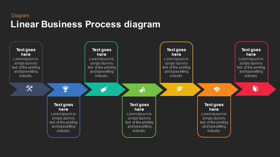 Linear Business Process Diagrams Template For PowerPoint And Keynote Linear Business Process Diagrams Template For PowerPoint And Keynote