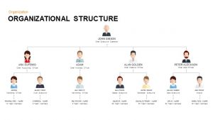 Organizational Chart PowerPoint Template & Keynote Slide - Slidebazaar