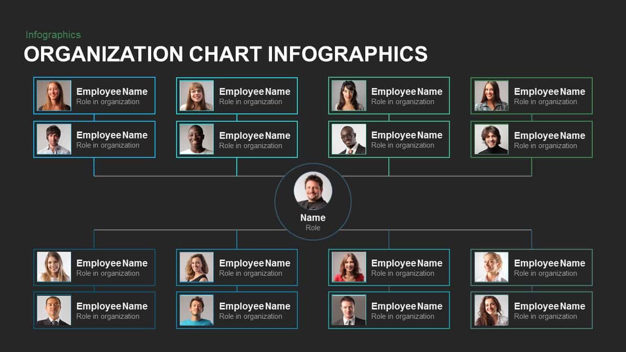 Organization Chart Template Powerpoint