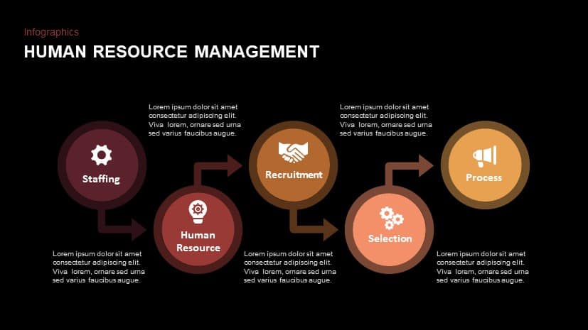 Human Resource Management Template For PowerPoint And Keynote