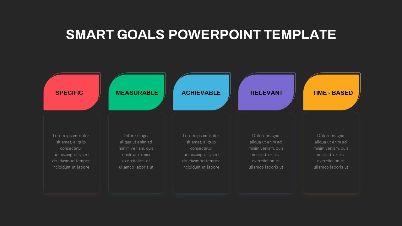 Smart Goals PowerPoint Template and Keynote Presentation