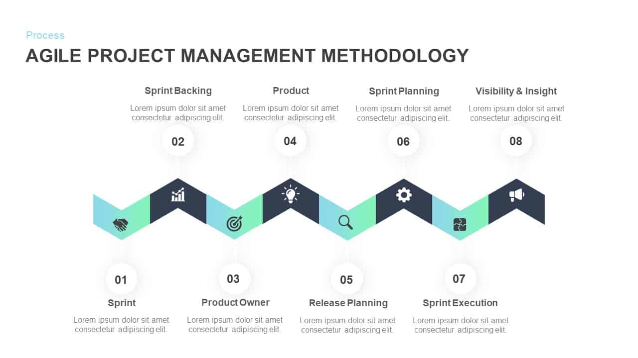 Agile Project Management PowerPoint Template And Keynote Slide Agile Project Management PowerPoint Template And Keynote Slide