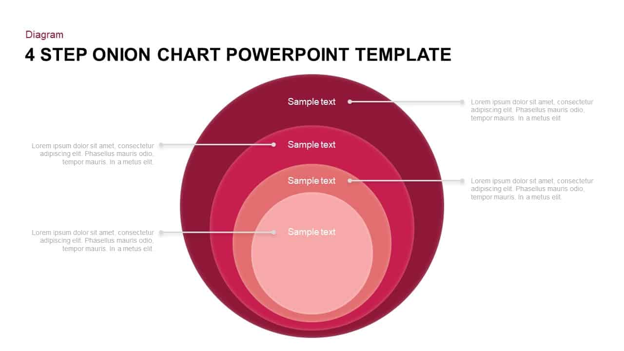 4 Steps Onion Diagram Template For PowerPoint Keynote Slidebazaar