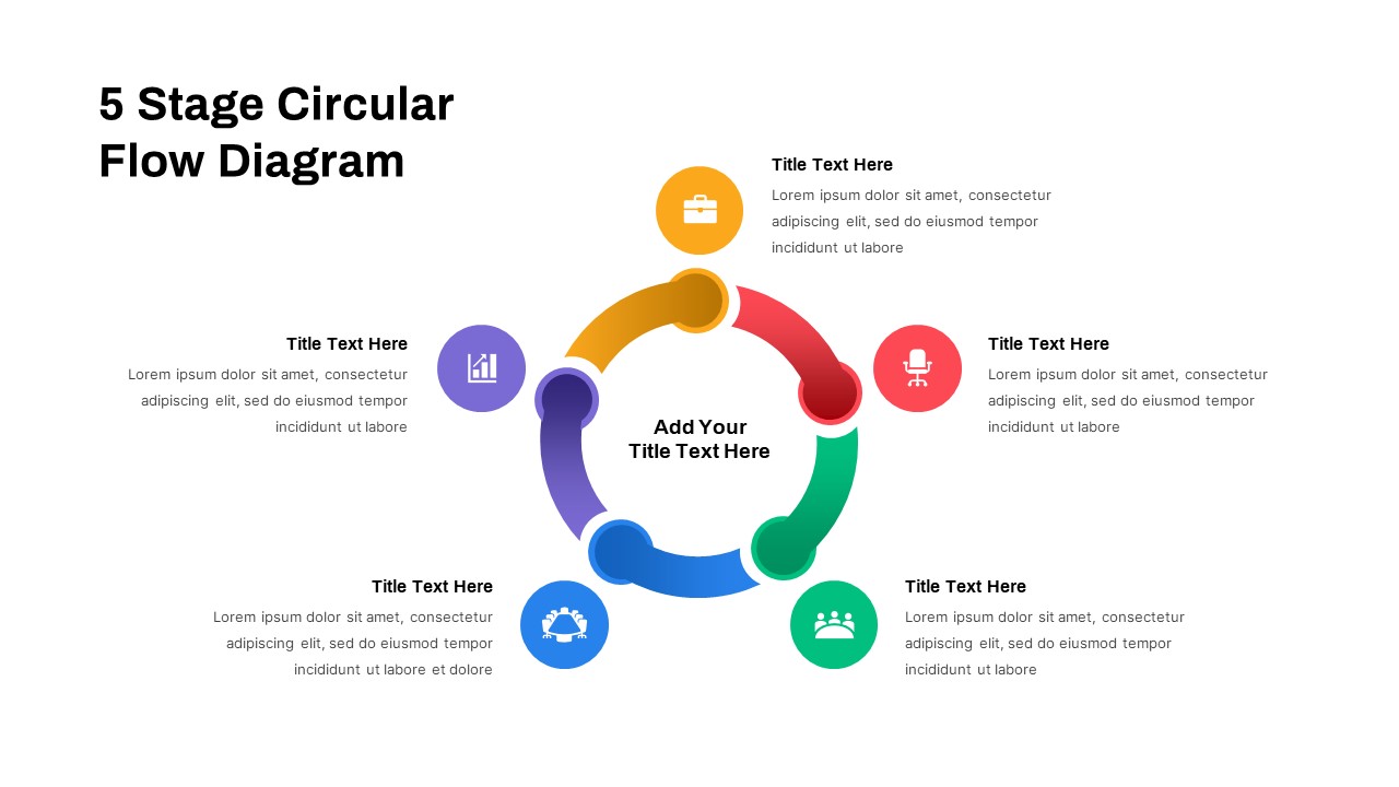 Circular Flow Chart Template