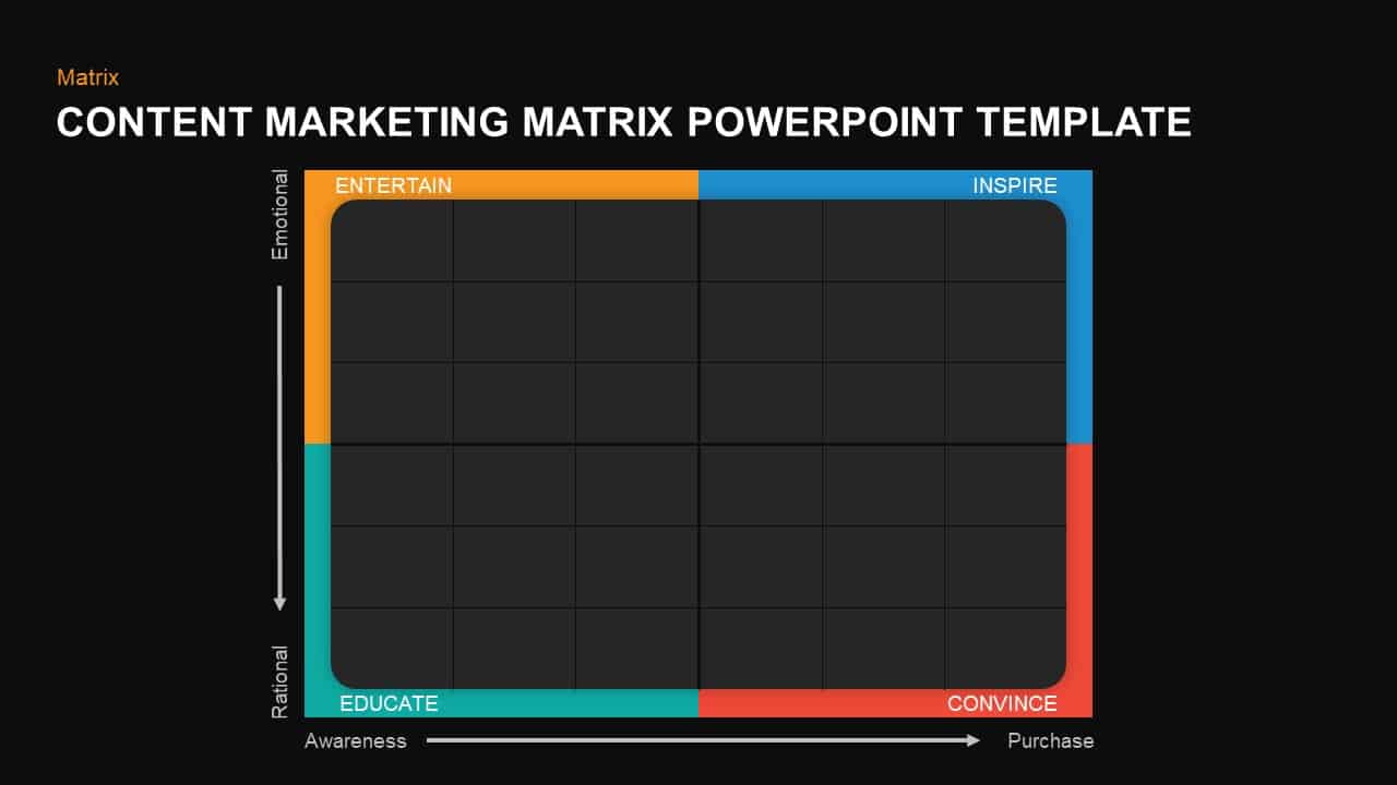 Content Marketing Matrix Template for PowerPoint & Keynote
