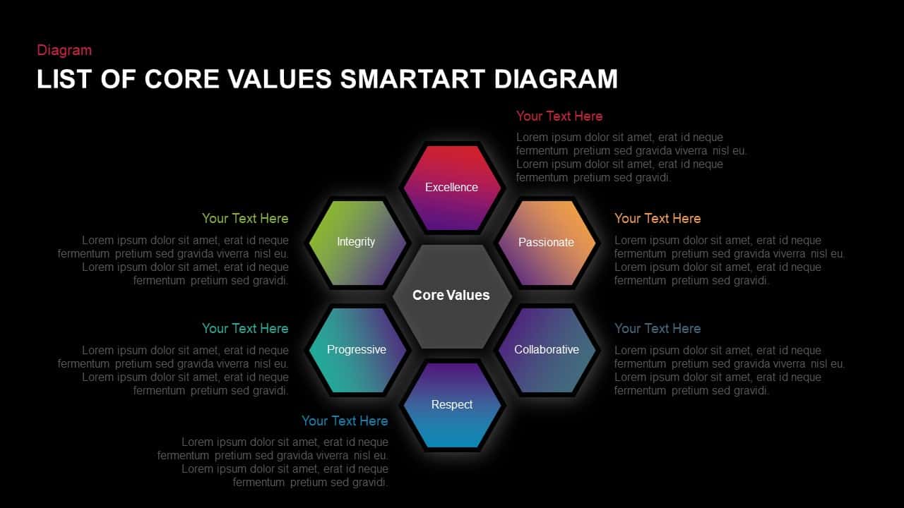 List Of Core Values SmartArt Diagram Ppt Template