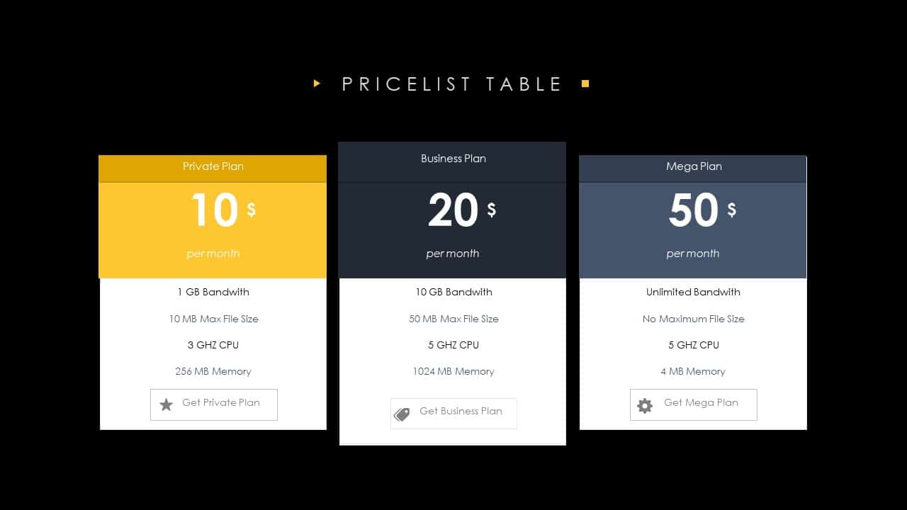 Robotics and Artificial Intelligence Deck Template for Presentation