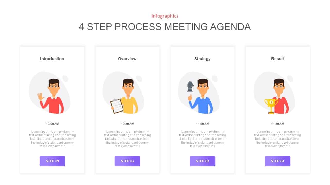 Meeting Agenda PowerPoint Template Slidebazaar