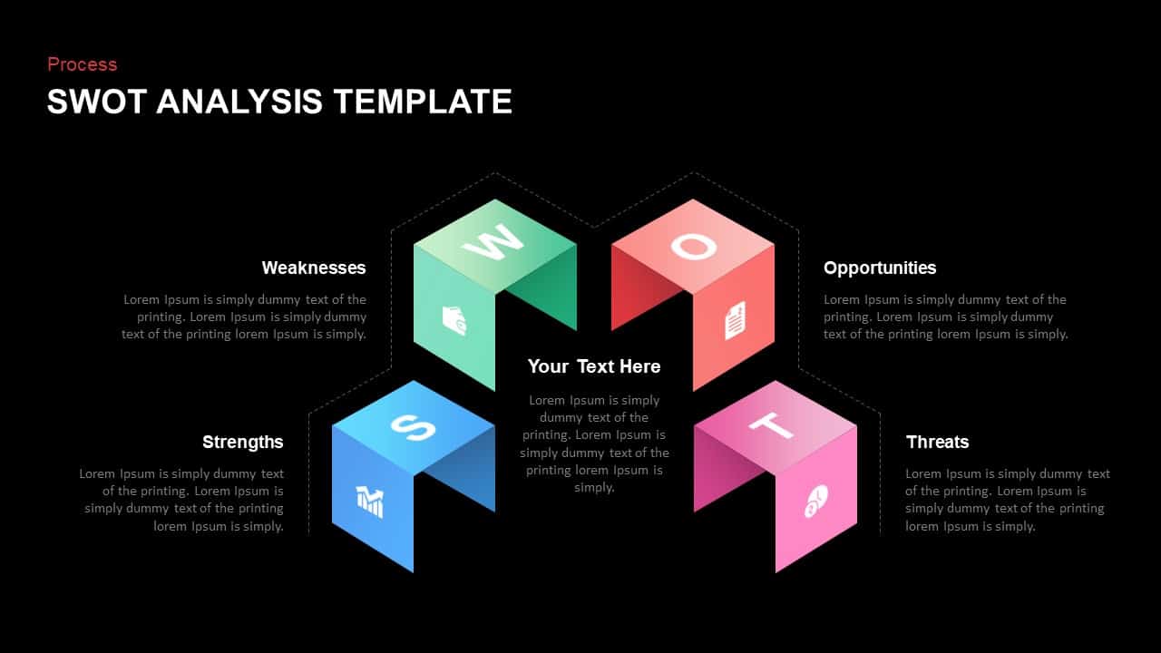 SWOT Analysis Template For Presentation Slidebazaar