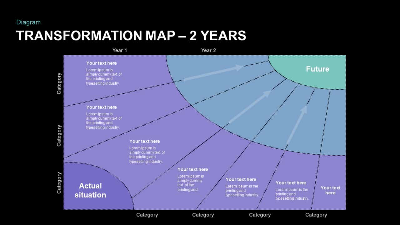 Transformation Map PowerPoint Template - 2, 3, 4, 5 Year | Slidebazaar