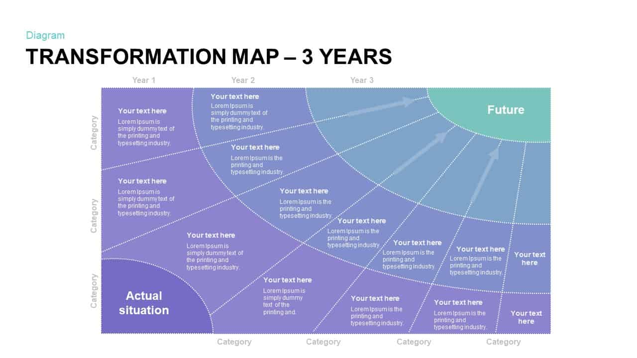Transformation Map PowerPoint Template 2 3 4 5 Year Slidebazaar