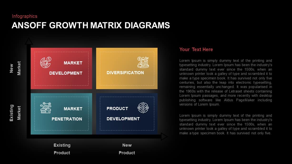 Ansoff Growth Matrix Template for PowerPoint Presentation
