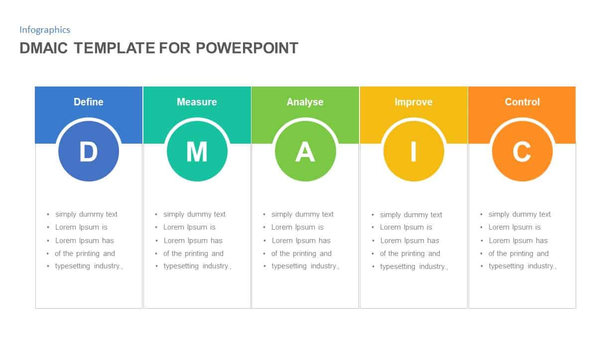 DMAIC PowerPoint Template For Presentation Slidebazaar