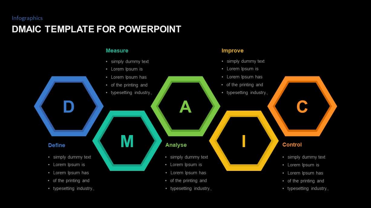 DMAIC PowerPoint Template For Presentation Slidebazaar