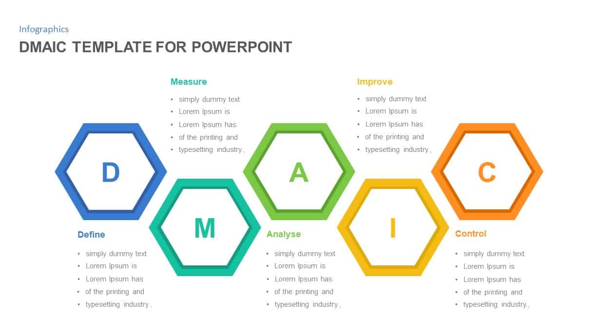 DMAIC PowerPoint Template For Presentation Slidebazaar