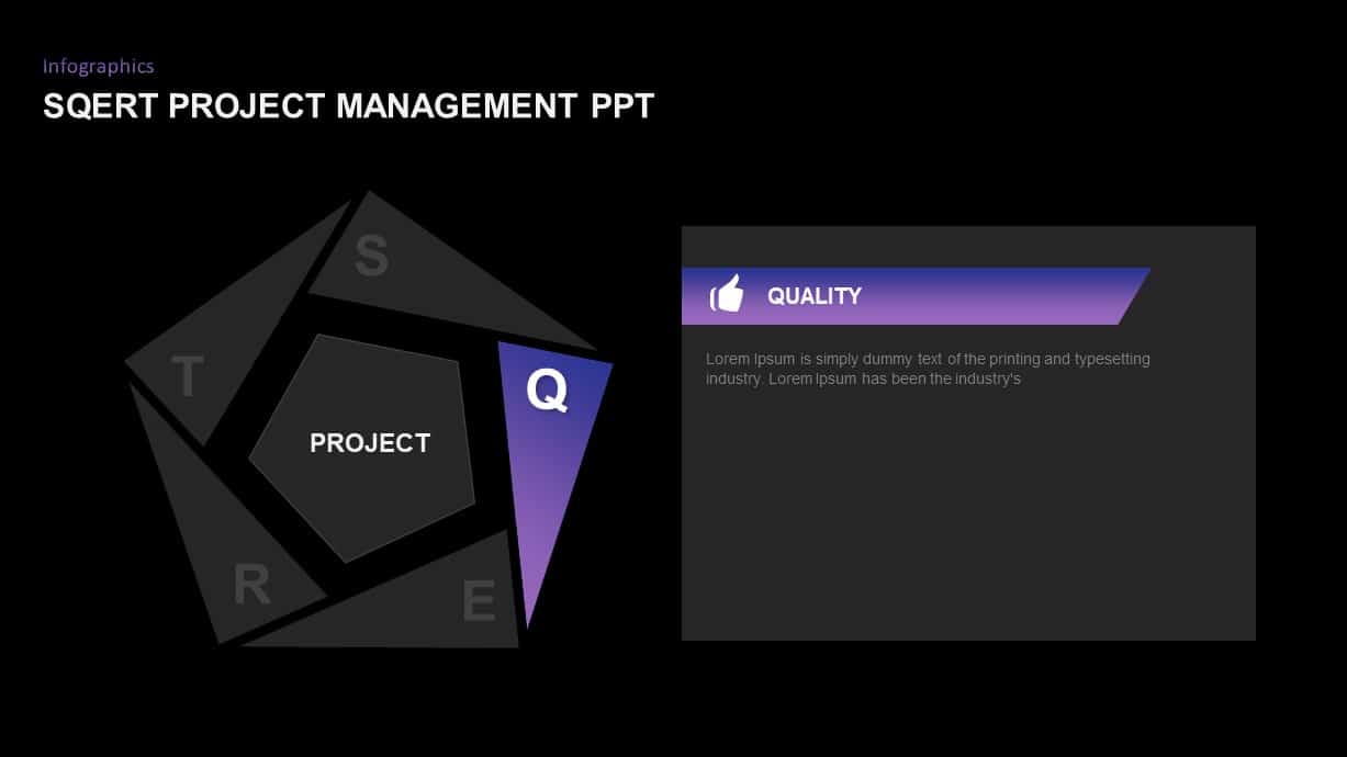 SQERT Project Management PowerPoint Template | Slidebazaar SQERT Project Management PowerPoint Template | Slidebazaar