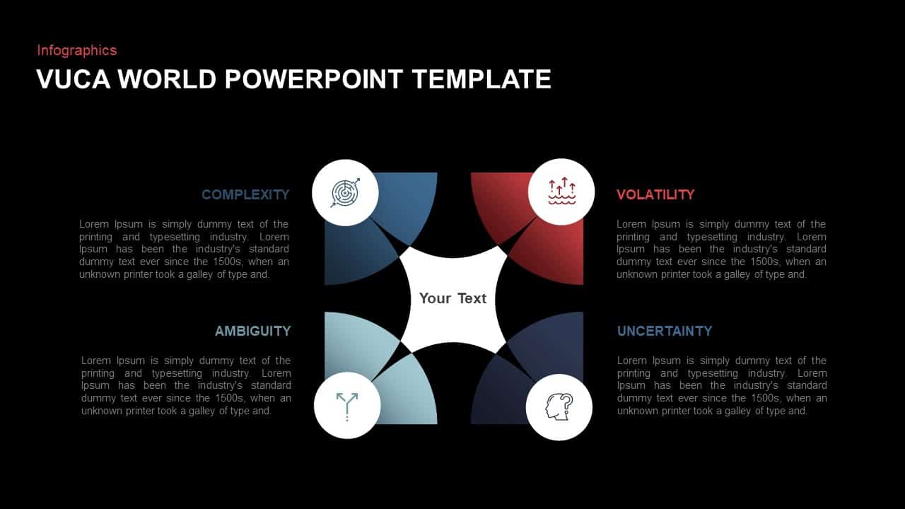 VUCA World PowerPoint Template for Presentations | Slidebazaar