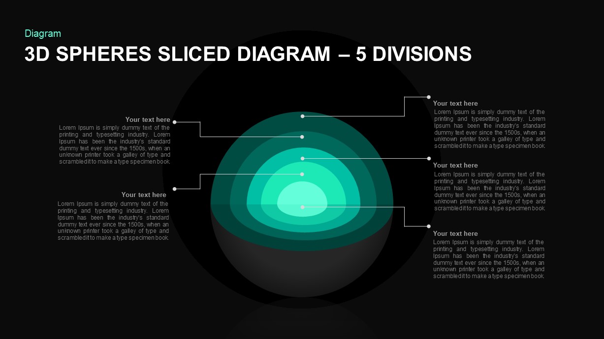 3D Spheres Sliced Diagram for PowerPoint | Slidebazaar