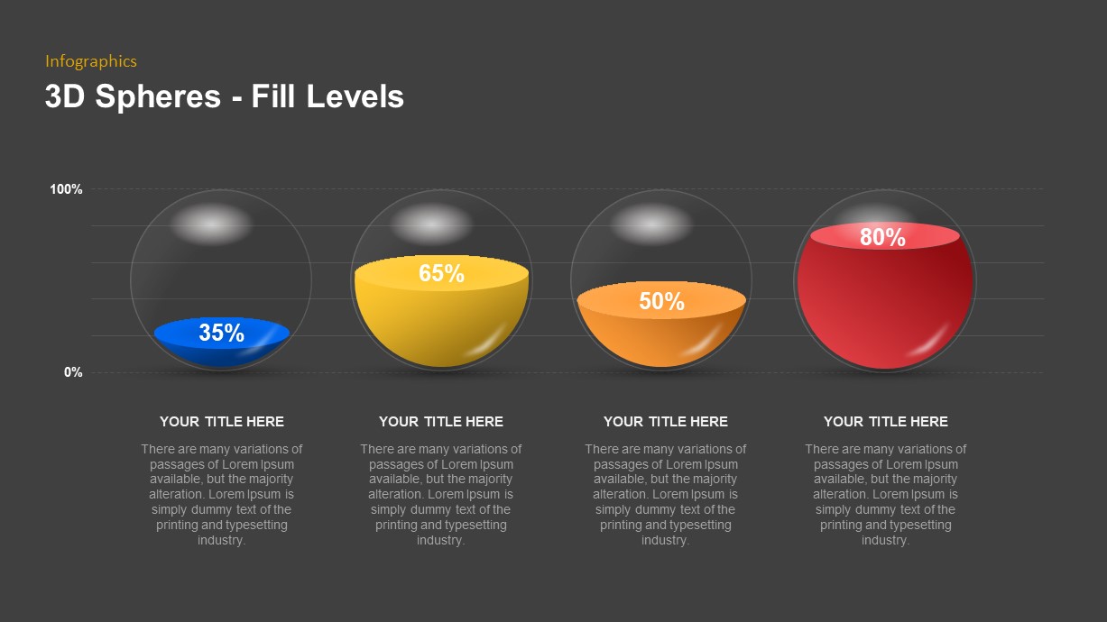 3D Spheres Fill Levels Diagrams PowerPoint Template