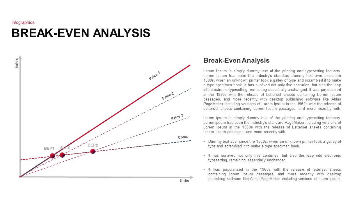 Break-Even Analysis PowerPoint Template | Slidebazaar